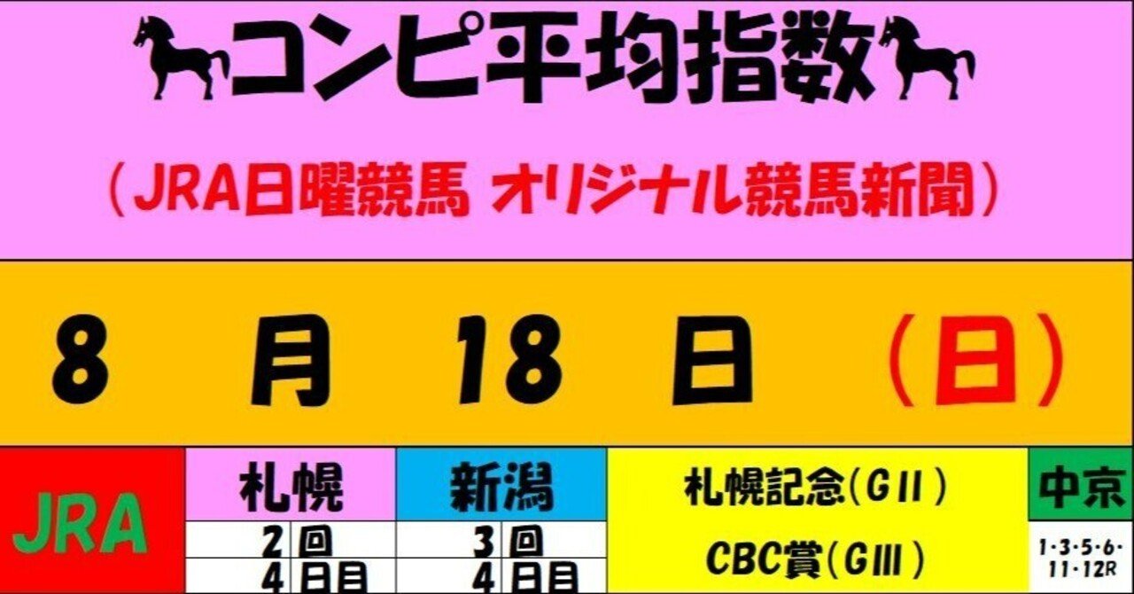 8/18（日）JRA中央競馬 コンピ平均指数＆予想＜2回札幌4日目・3回新潟4日目 札幌記念（GⅡ）・NST賞・CBC賞（GⅢ）等＞【MK指数140以上の高指数は見逃すな！】｜みやもん@🐴🐯 ...