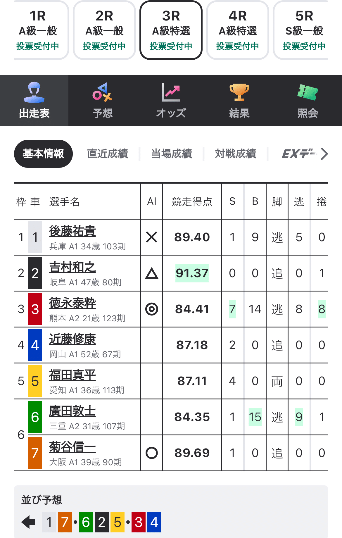 818名古屋3日目 1.3.4R 150p｜愛知マン