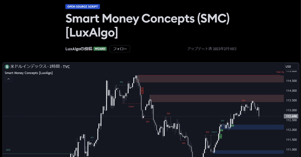 [SMC]Smart Money Concepts [LuxAlgo]インジケーターの活用ガイド｜ホソノP