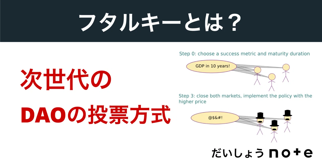 フタルキー(Futarchy)とは？次世代のDAO投票方式をわかりやすく解説！｜だいしょう｜不動産ビジネスモデル