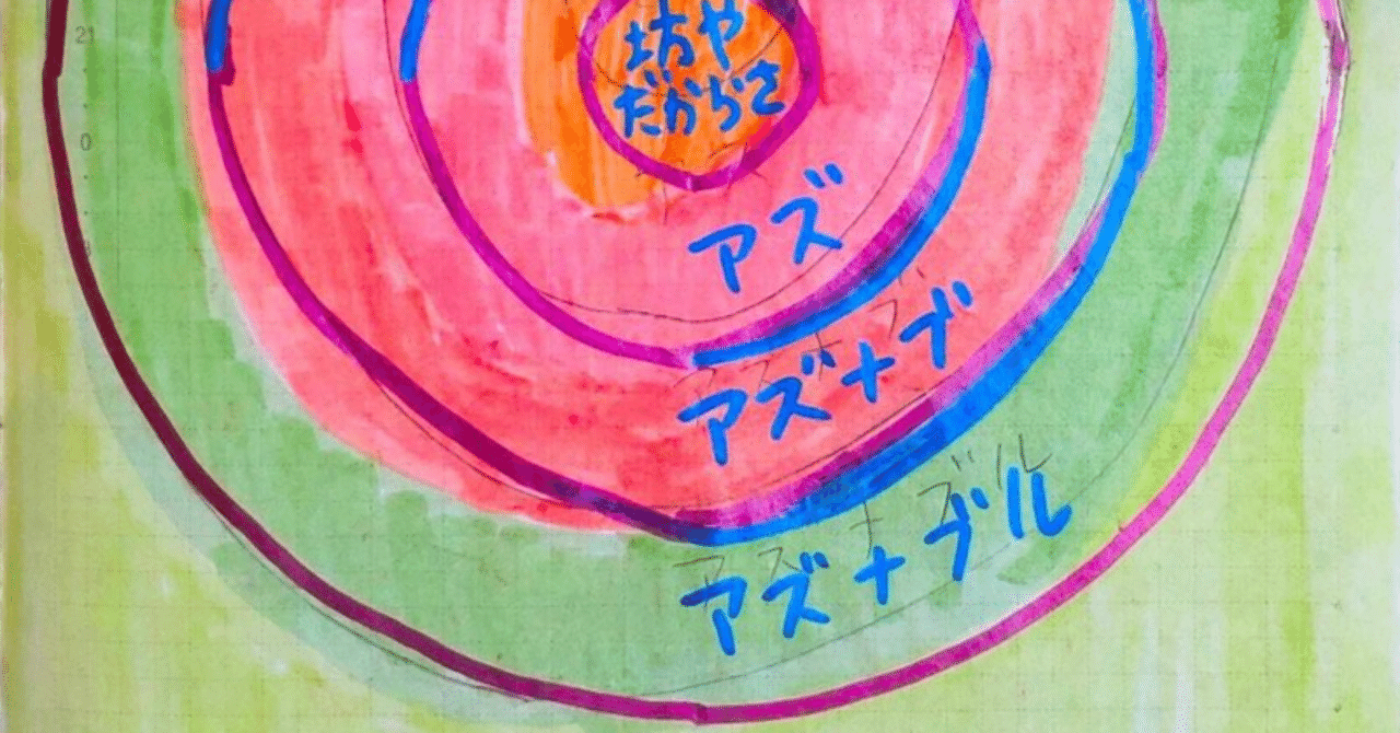 盆休み九日目 日記｜suzu_yama