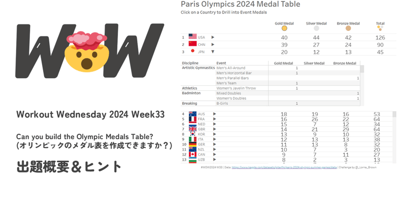Yusuke Nakanishi｜note