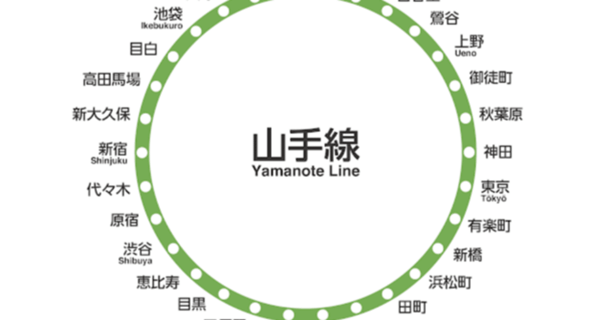 日常生活から感じるトポロジー｜R. Shimada