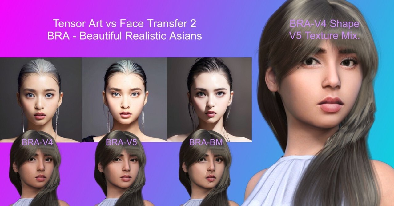 Tensor ArtとFace Transfer 2でDAZ G9キャラを複数生成し合成してみる｜吉良浩明（きらやん）