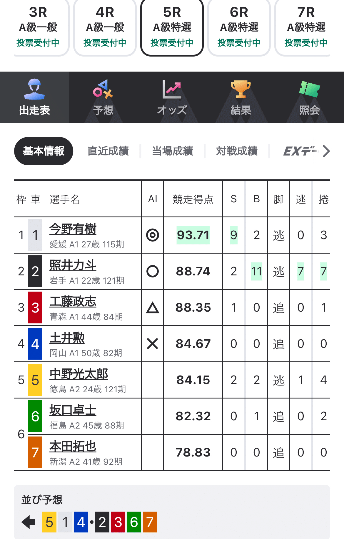 821別府5R電光石火150p｜愛知マン