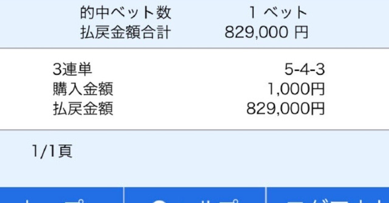🏆見逃し厳禁レース👑🔥この前買い目で取れる🌈106万舟㊗️146万舟獲得㊗️狙うは唐津8r🐲1206🔥今日は絶好調💵｜🔥ビリ券🔥🐲🔥最強競艇予想屋🔥