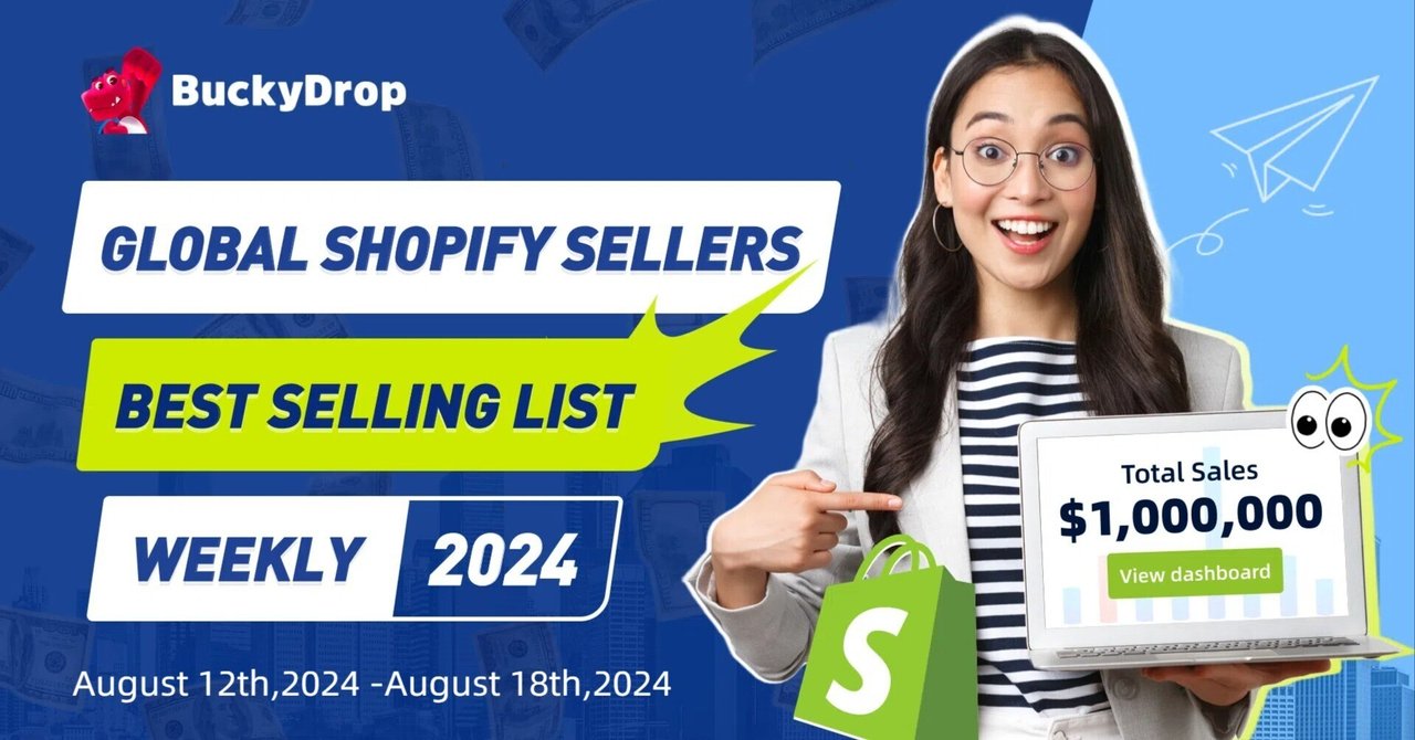 世界中の Shopify セラーに最も売れている商品トップ 6 (8 月第 3 週)｜buckydrop