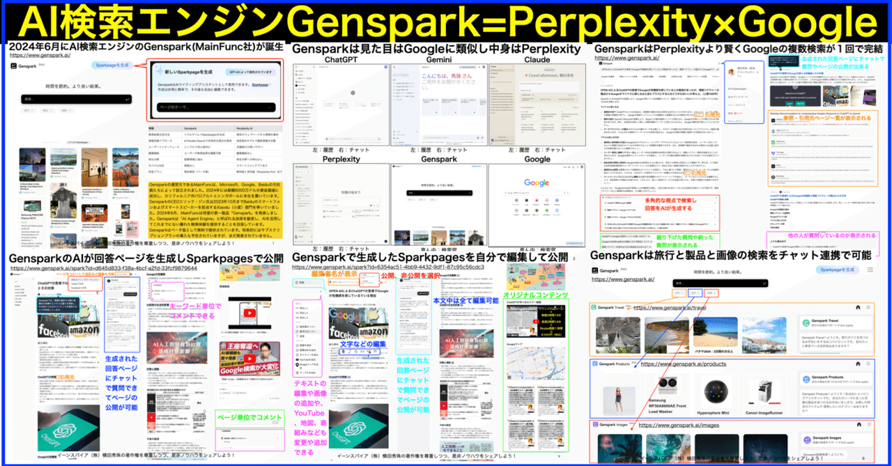 AI検索エンジンGenspark(ジェンスパーク)特徴･使い方:随時更新 ｜(新潟県)長岡造形大学 情報リテラシー論 講師 横田秀珠