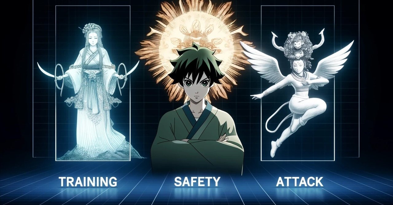 【RootCauseFX】検証・練習ソフト・FXトレード支援ツール｜note