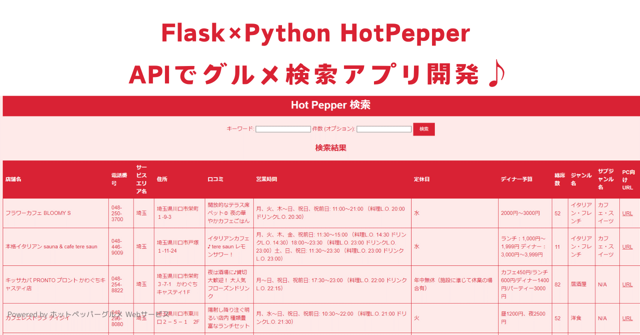 31TechCommit 8/25 FlaskとHotPepper APIでグルメ検索アプリを作成している話。～サーバーサイドセッションストレージの実装編～｜友季子@Python学習中