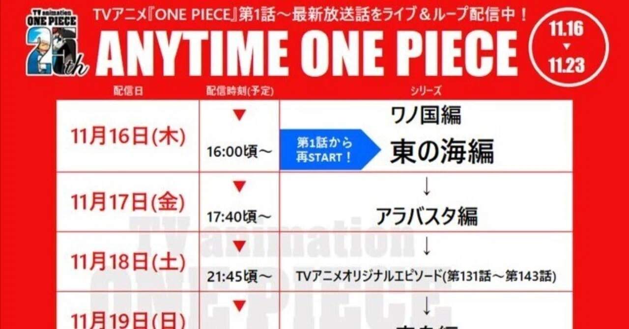 [#AnytimeOnePiece] TV Anime 'ONE PIECE' Full Episode Live Streaming ...