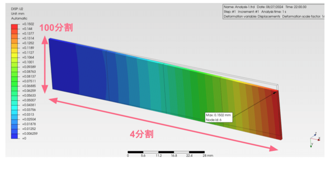 【計算力学固体2級】Salomeで分割数指定しメッシュ作成。PrePoMaxで構造解析｜物理・プログラミング・Python、Web制作・自己啓発