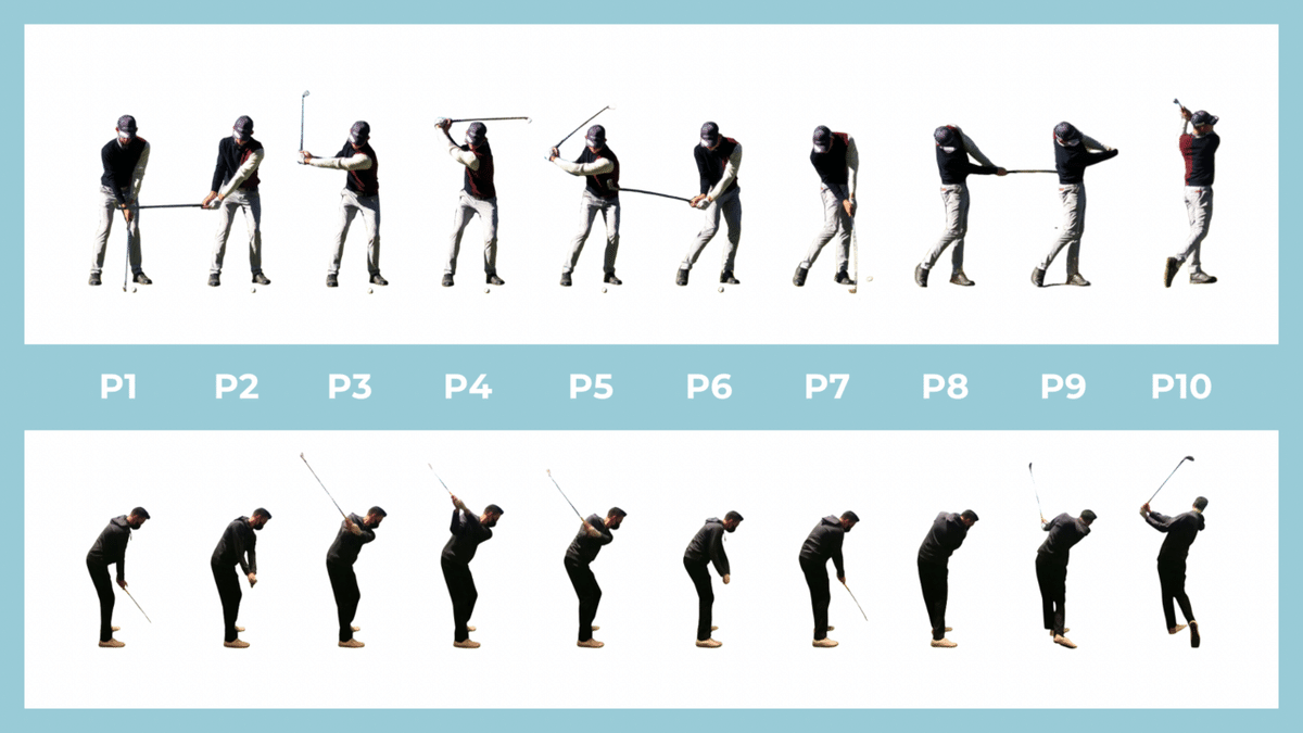 ポジションシステムについて｜ゴルフ通訳の人（2025年4月5日最新記事更新）