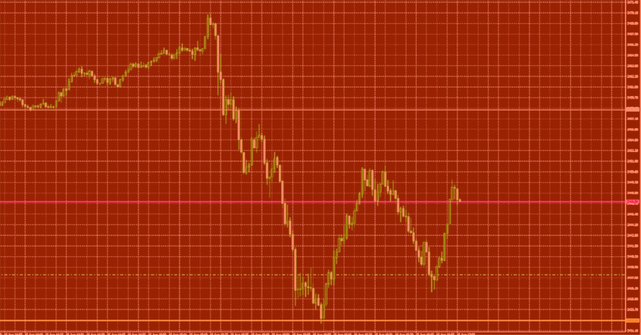 FX、オレ流ビタ当ての極意｜キモい人（BO FX IPO）