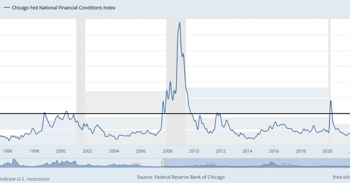 Financial condition Index（金融環境指数）とは？｜パスコ