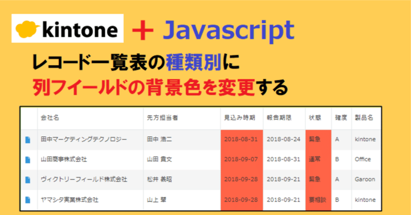 kintoneレコード一覧表のカスタマイズ事例 - JavaScript｜アプリ活用研究会｜note
