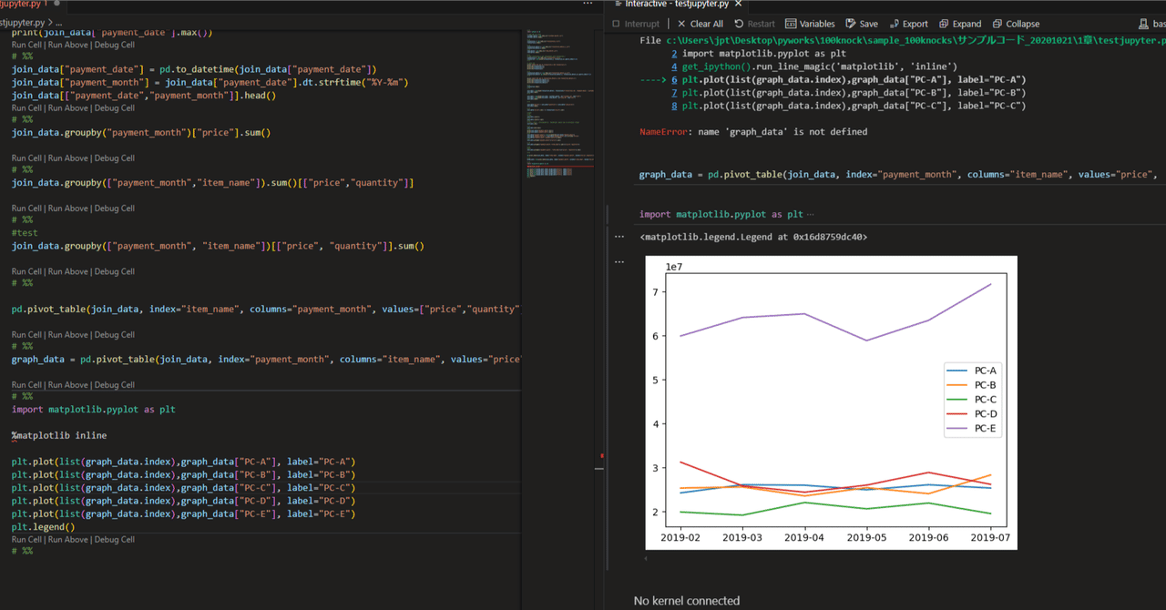 データ分析学習 with Python(1)｜japython