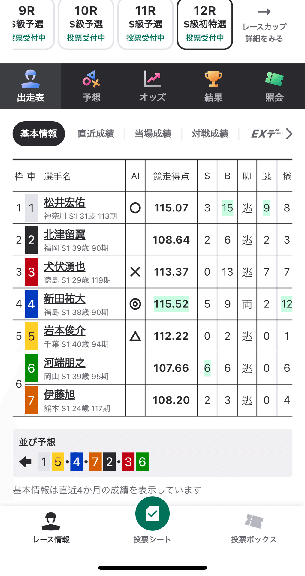902熊本12R大激戦！200p｜愛知マン