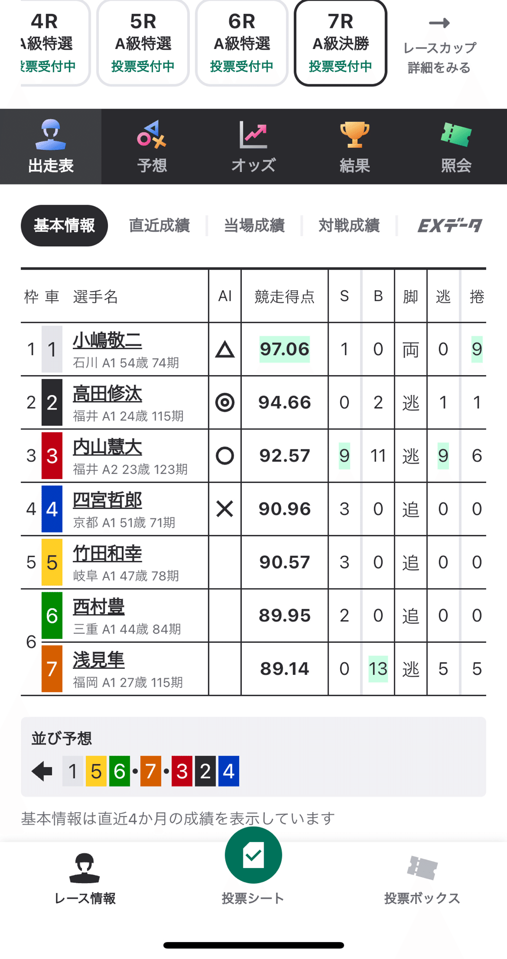 902奈良7R小細工なしの力勝負150p｜愛知マン
