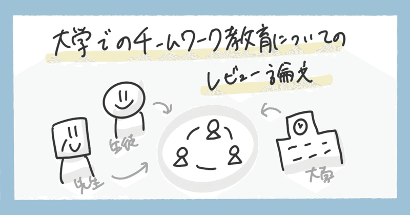 Misaki Harada / 人事・経営コンサルタント｜note