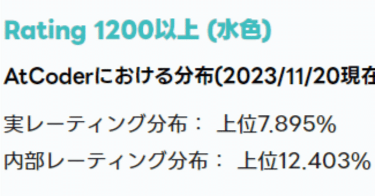 会計士がAtCoderで入水できました。(Algorithm)｜趣味箱