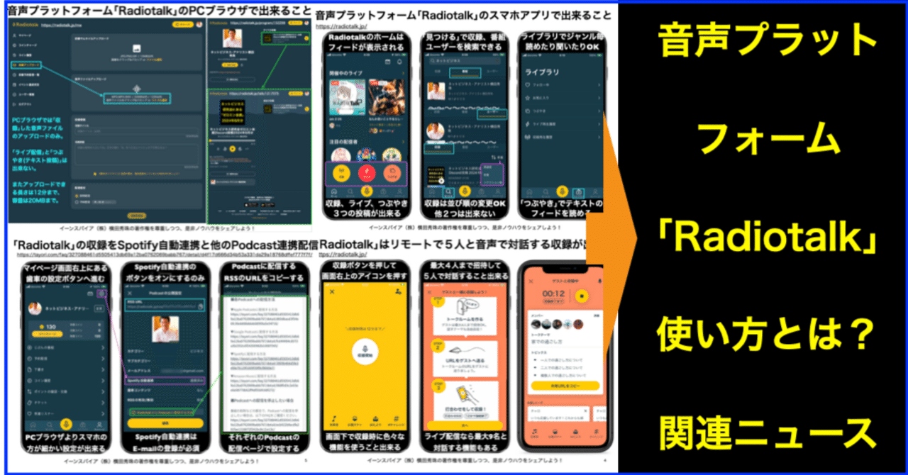 音声プラットフォーム｢Radiotalk｣使い方:関連ニュース随時更新｜(新潟県)長岡造形大学 情報リテラシー論 講師 横田秀珠