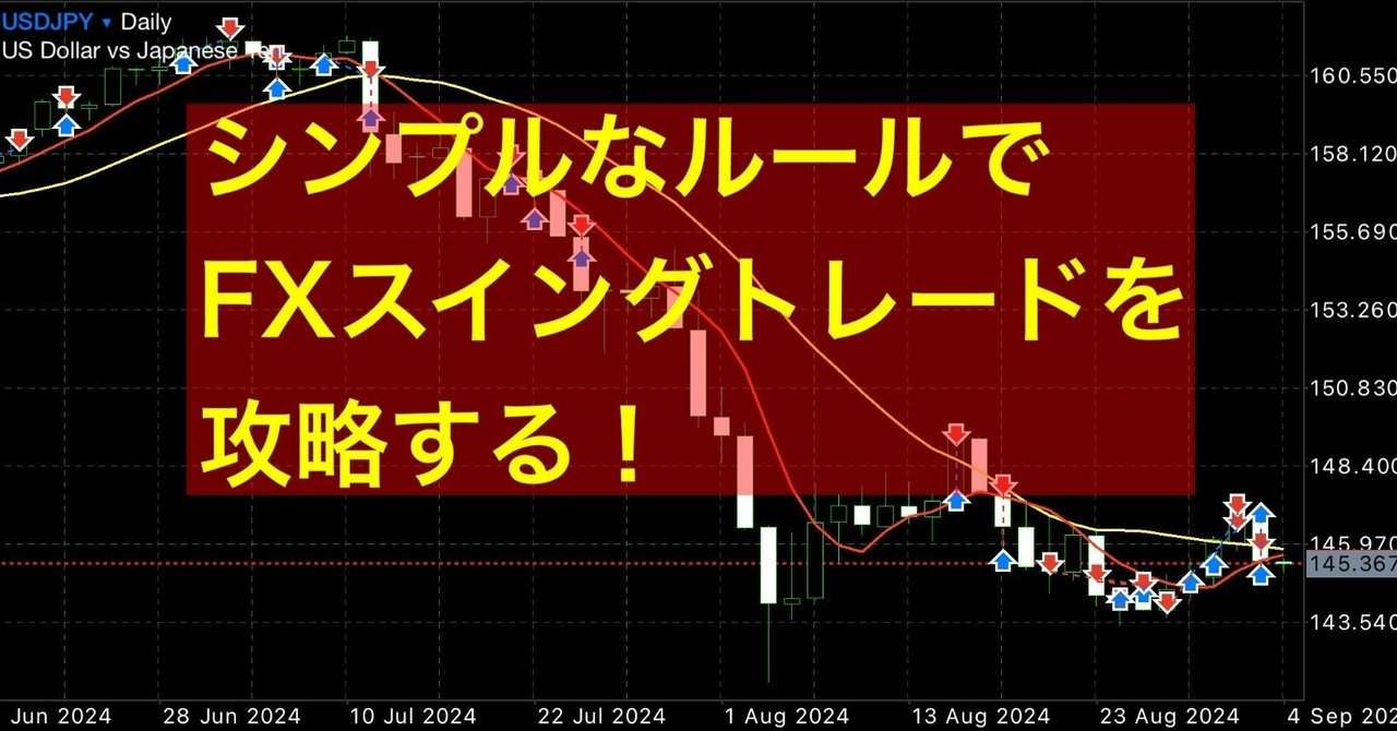 【FX】ロット数増減で攻略するスイングトレード！9月4日｜captain009@FX”技巧派”トレーダー｜webライター