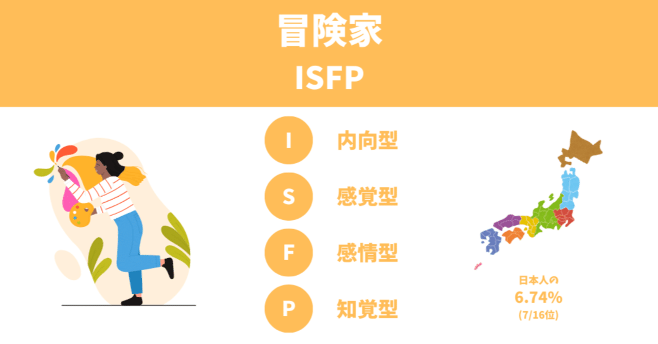 冒険家（ISFP）｜16タイプの性格診断（MBTI診断）