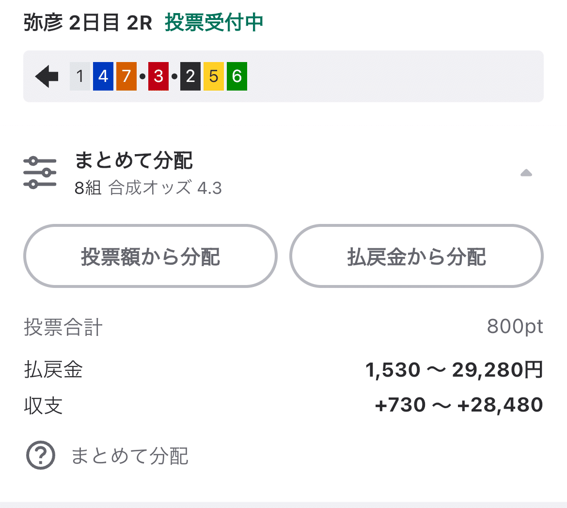 904弥彦2.3R穴ムード🔥200p｜愛知マン