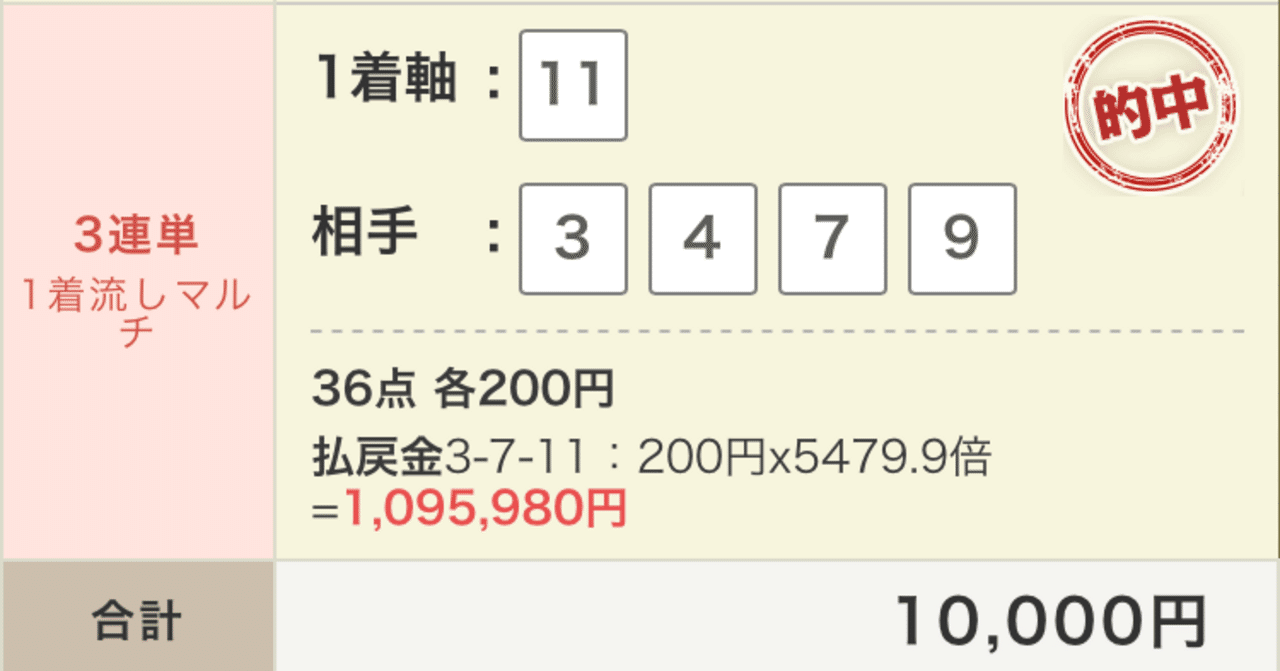 9/6(金)‼️無料‼️🍠川崎9R🍠💎有料💎🍠川崎10R、11R 、12R🍠｜馬街道