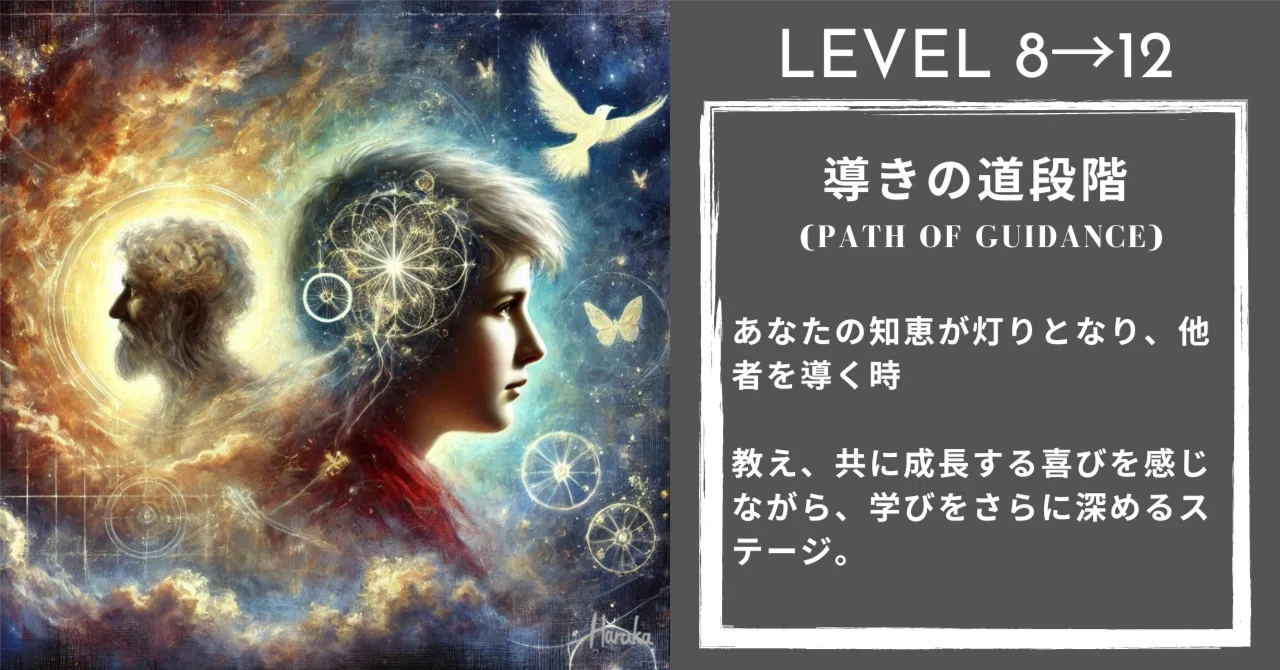 3導きの道 (Path of Guidance): ｜天才研究所 FOCUS 1