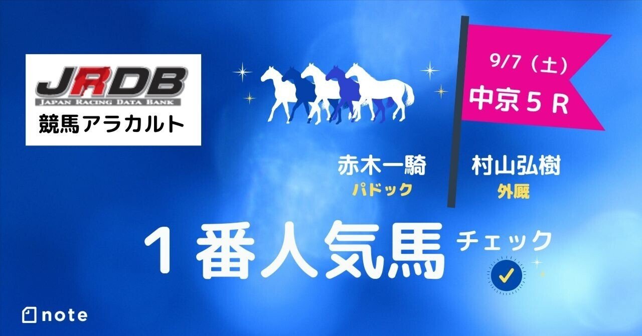 9/7（土）中京5R 1番人気馬チェック｜JRDB 競馬アラカルト