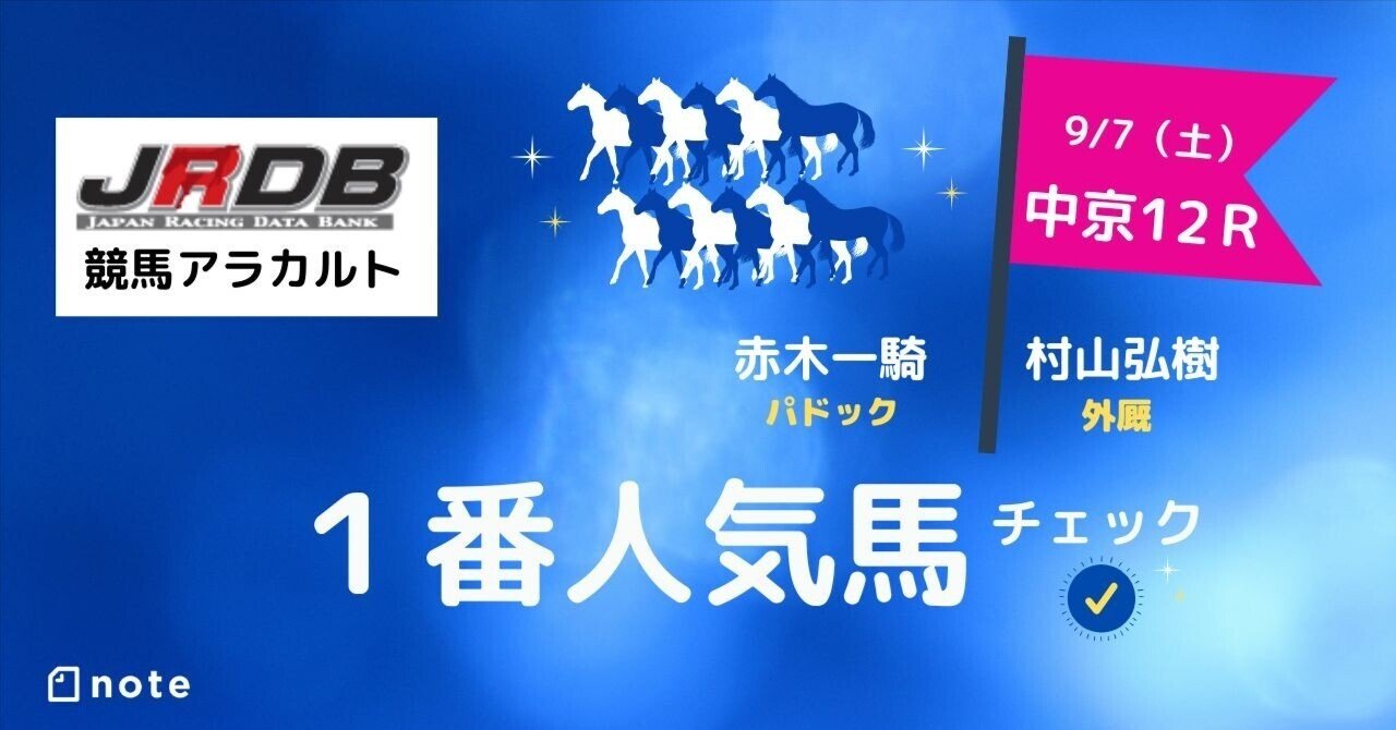 9/7（土）中京12R 1番人気馬チェック｜JRDB 競馬アラカルト