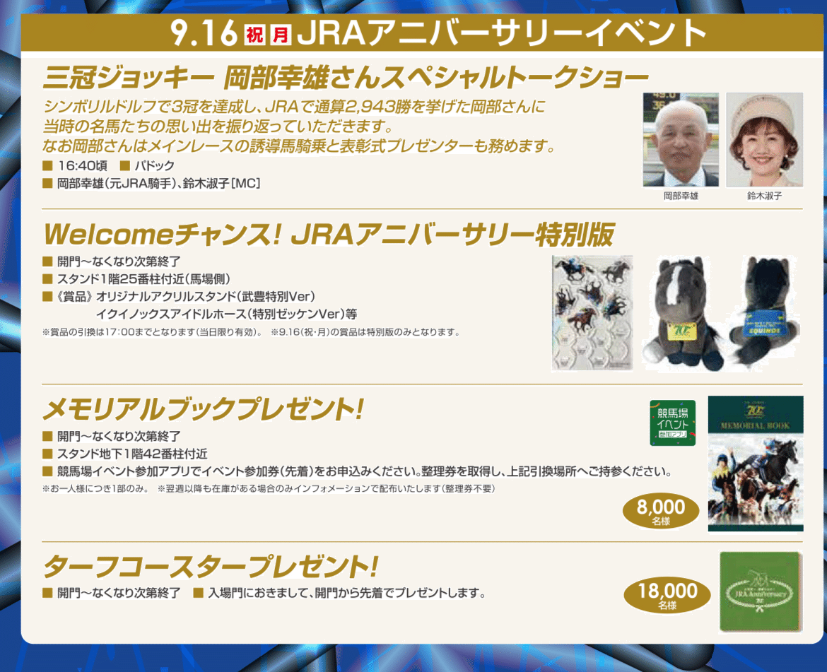 JRA70周年記念UMACAが欲しい！｜まう。