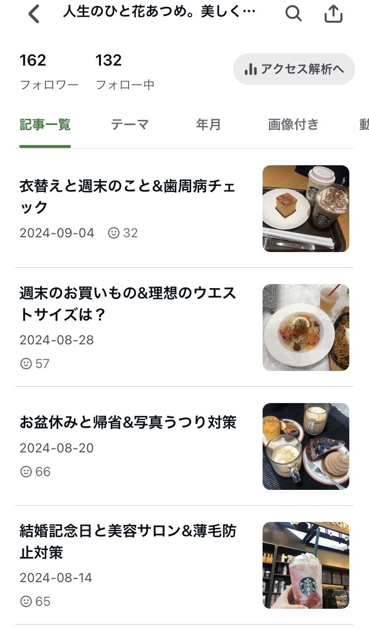 アメブロの4記事へのリンクを貼ります🤗 衣替え：https://ameblo.jp/2021-09-bujo/entry-12865875940.html 週末：https://ameblo ...