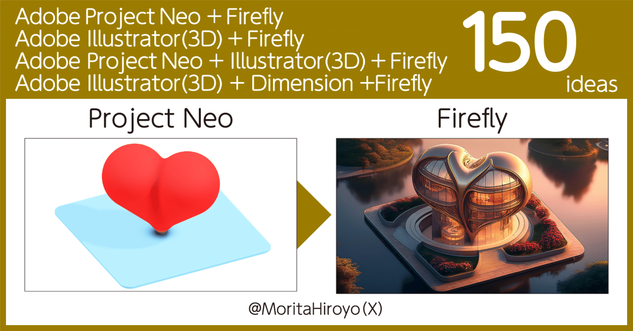 "Adobe Project Neo + Firefly," "Illustrator (3D) + Firefly," "Adobe ...
