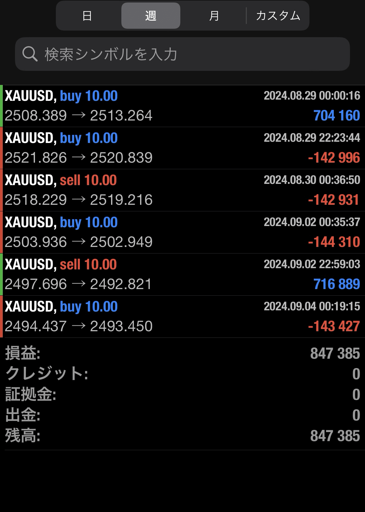 先週に引き続きEAでデモトレードしました。しばらく続けてみます。｜HJM-FX