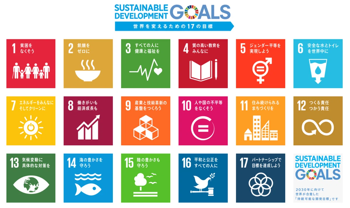 The SDGs logo has been revised! A comparison of before and after｜たかはし ...