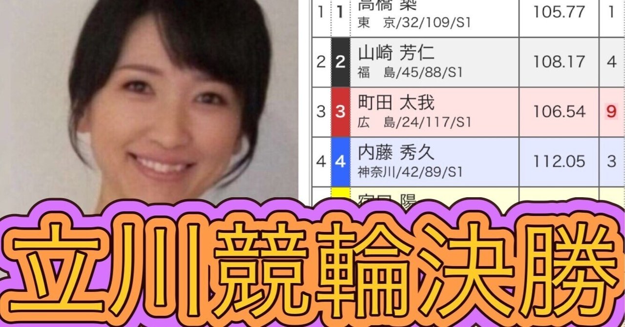 98立川競輪決勝【立川準決勝パーフェクト💯 ️中】資金配分で25倍を5点で狙い撃ち ️｜サテライト典子【ボートレース典子ch】