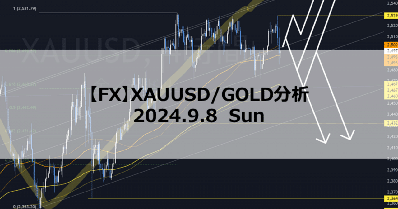 【FX】XAUUSD/GOLD分析 2024.9.8｜kenkyo_fx
