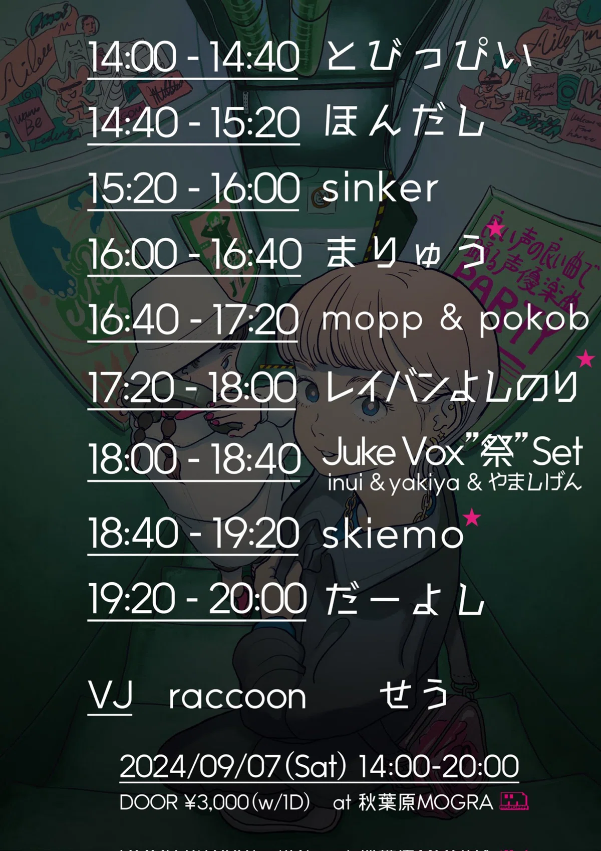 Juke Vox vol.28 に出演した話｜まりゅう