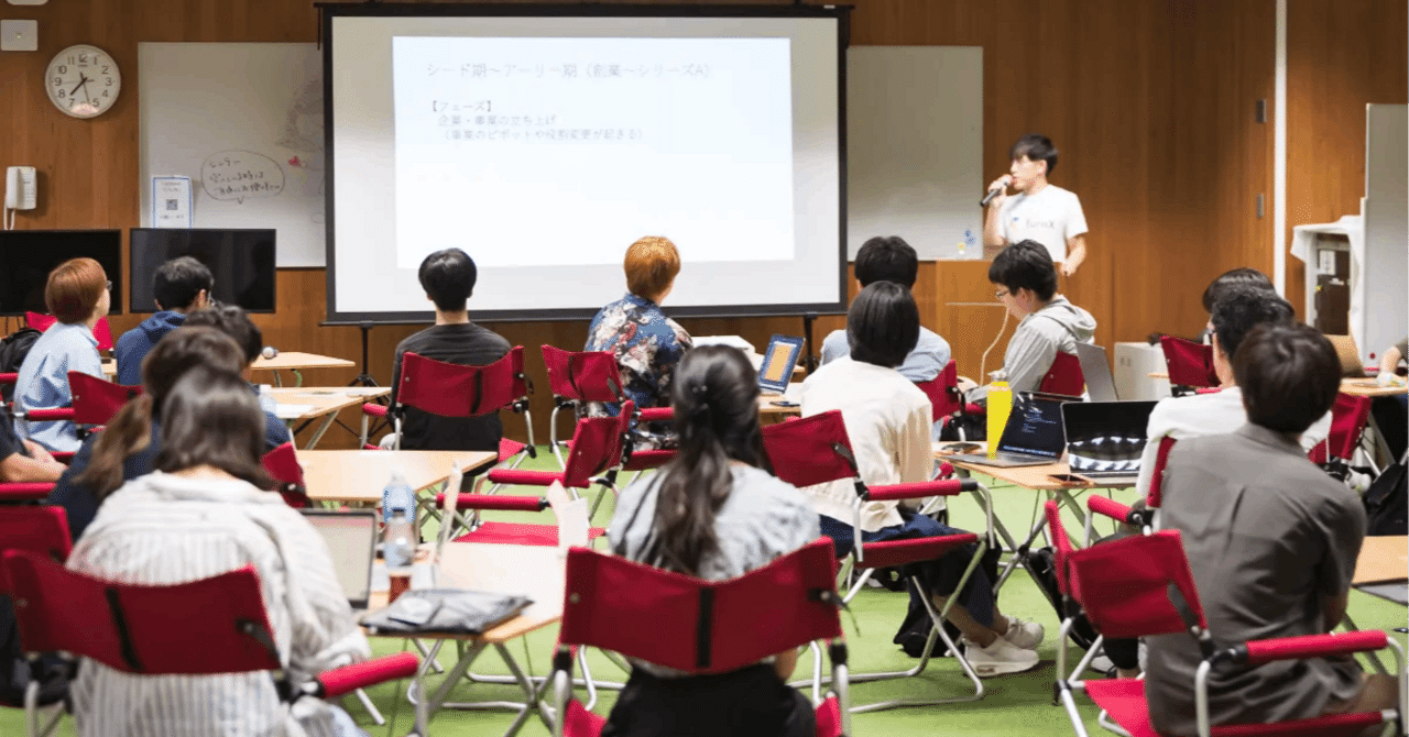 Shizuoka Startup Talent Academy（SSTA）プレイベントを開催！｜STARTUP LOG｜スタートアップの挑戦を、もっと身近に｜スタログ｜STALOG｜
