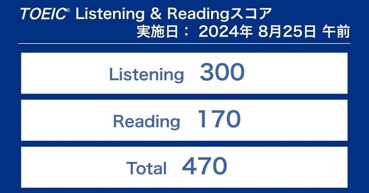 2024/8/25に受けたTOEICの結果が出たよ｜すずこう顎