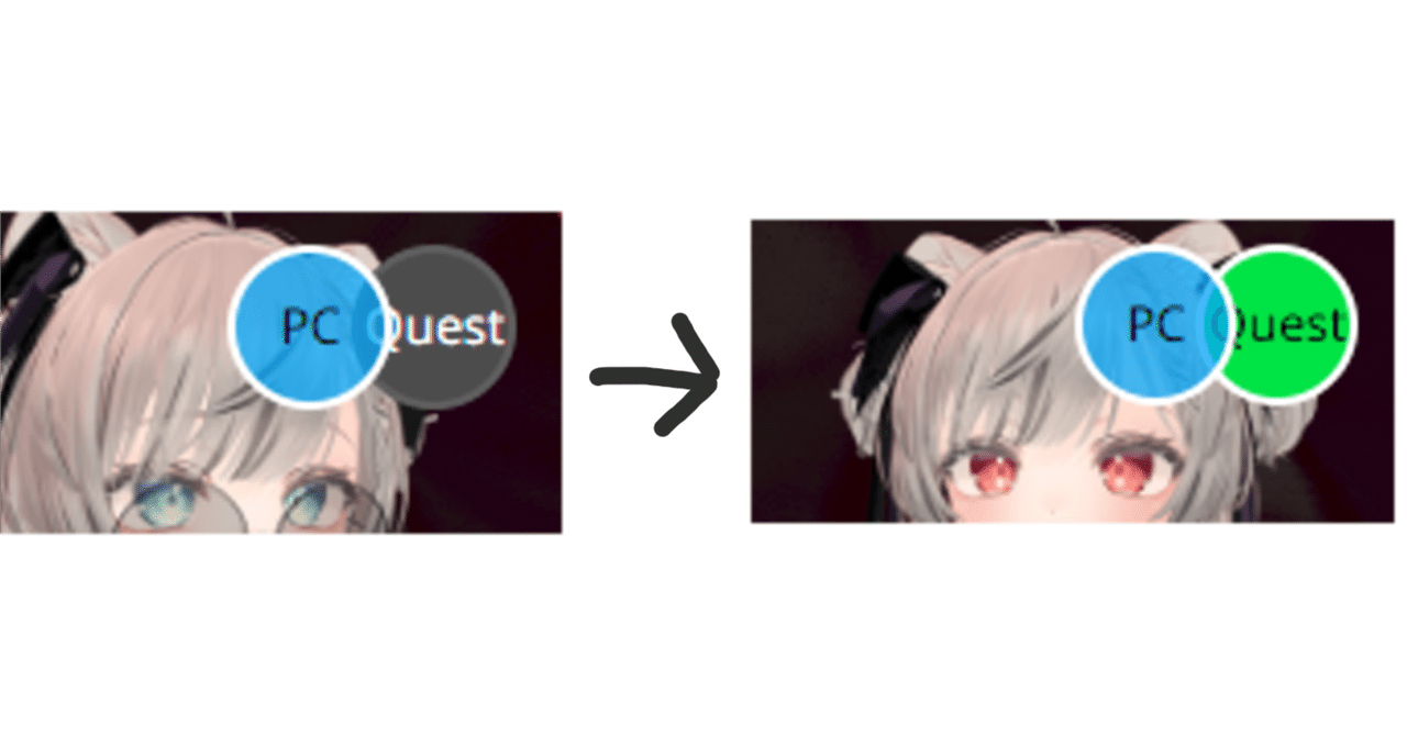 アバターのQuest対応のやり方｜TuKumo