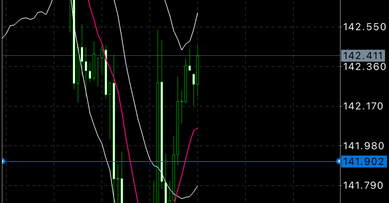 おすすめ海外口座XMで安心・安全なトレードライフを！ ｜SenFXママトレーダー