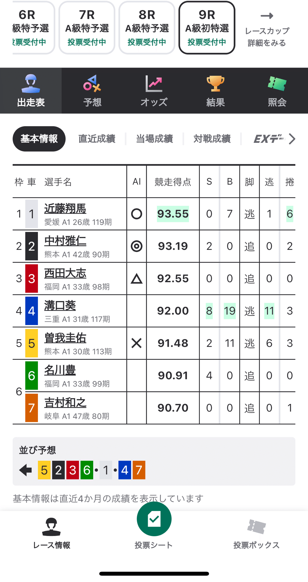 912松阪9R4車連携に溝口は抵抗必須でしょうね200p｜愛知マン