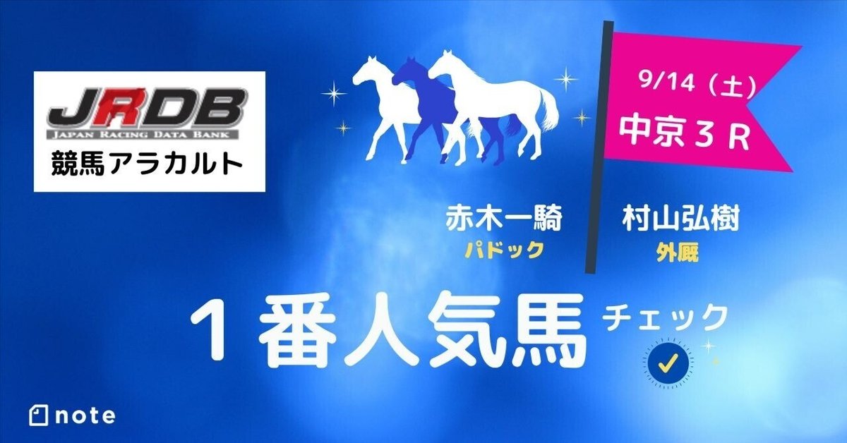 9/14（土）中京3R 1番人気馬チェック｜JRDB 競馬アラカルト