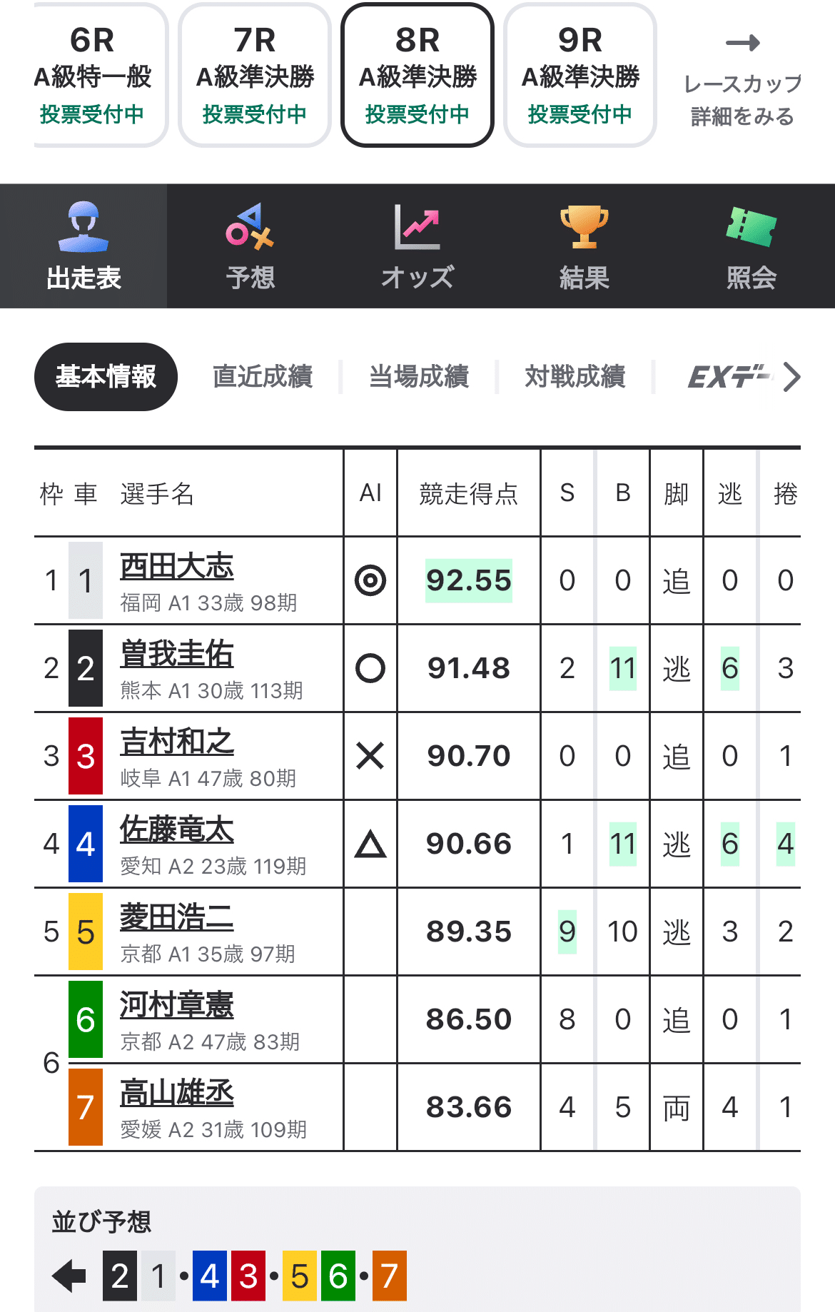 穴一発！🔥913松阪8R上昇気配150p｜愛知マン