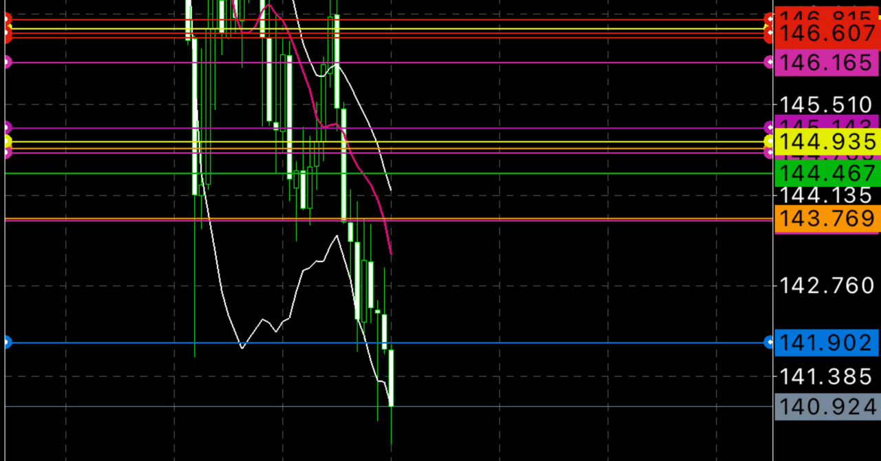 XMが日本人から人気の理由とは？その魅力を徹底解説！｜SenFXママトレーダー