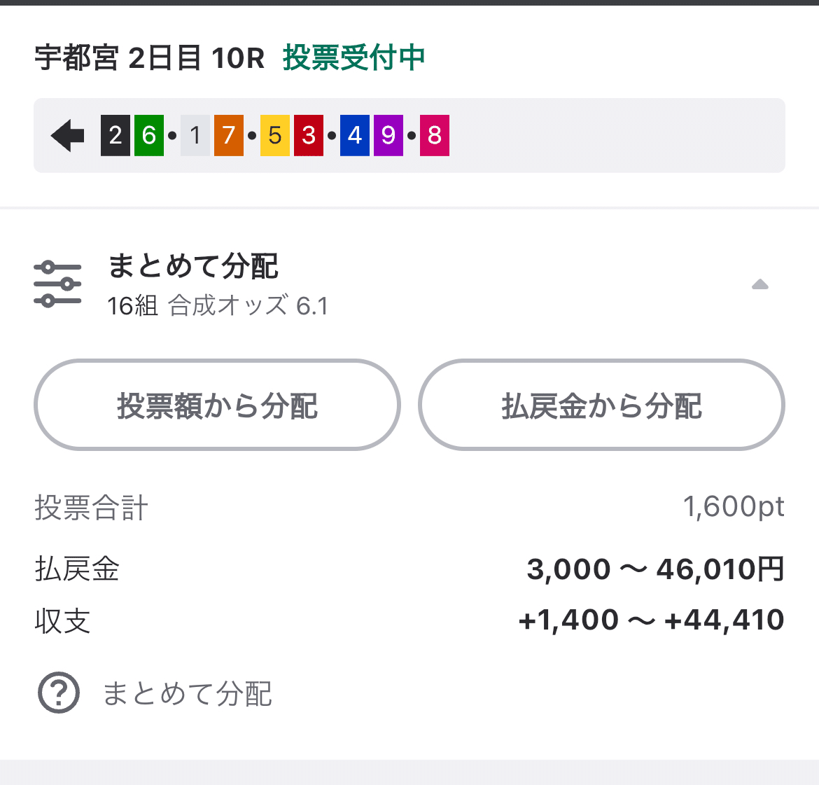 914宇都宮10R佐々木に犬伏はやり合ってしまうのか？250p｜愛知マン